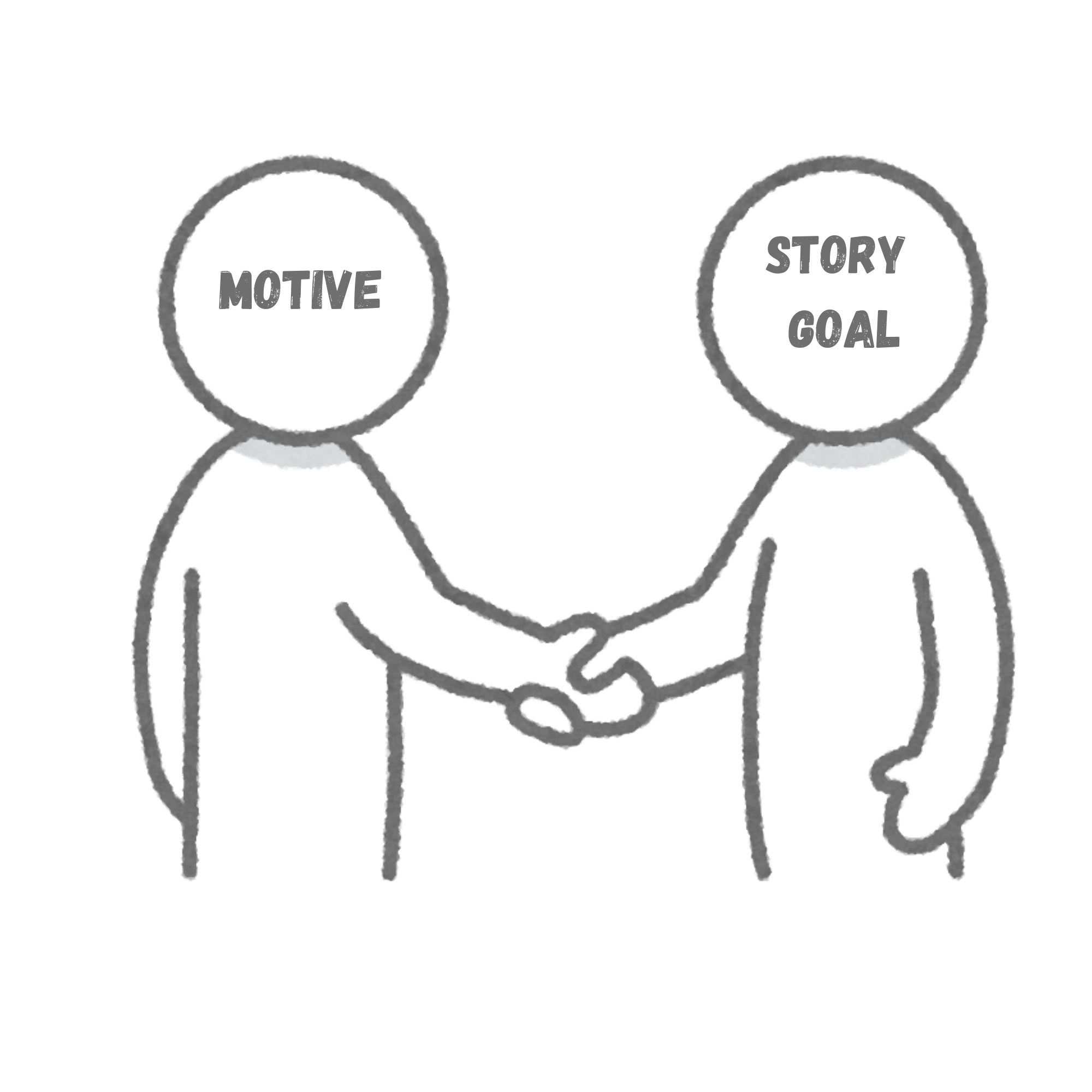 Writing 3D Characters: Motive – Writing For A Better Tomorrow